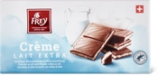Frey: simply good chocolate • Migros