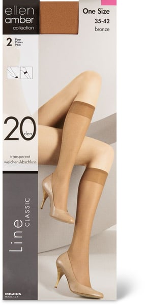 Produktkauf Socken & Strumpfwaren • Migros
